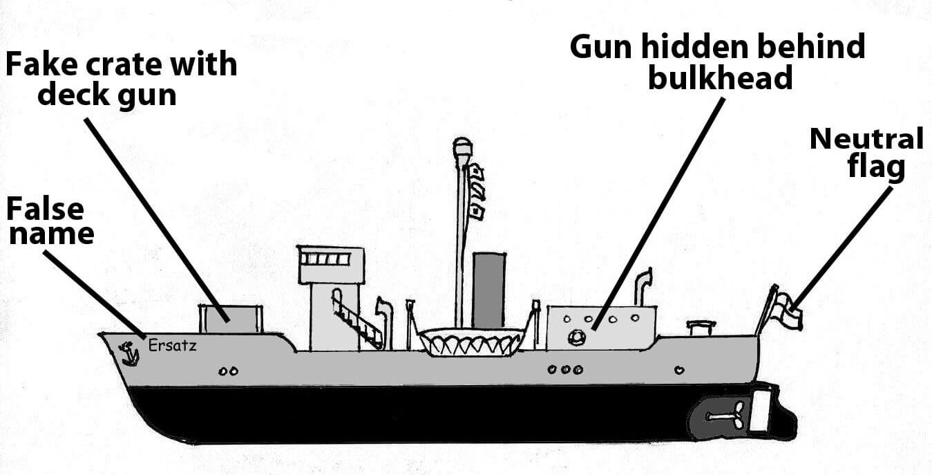SRT orders six satellites from Clyde Space for new Q-ship defeating ...