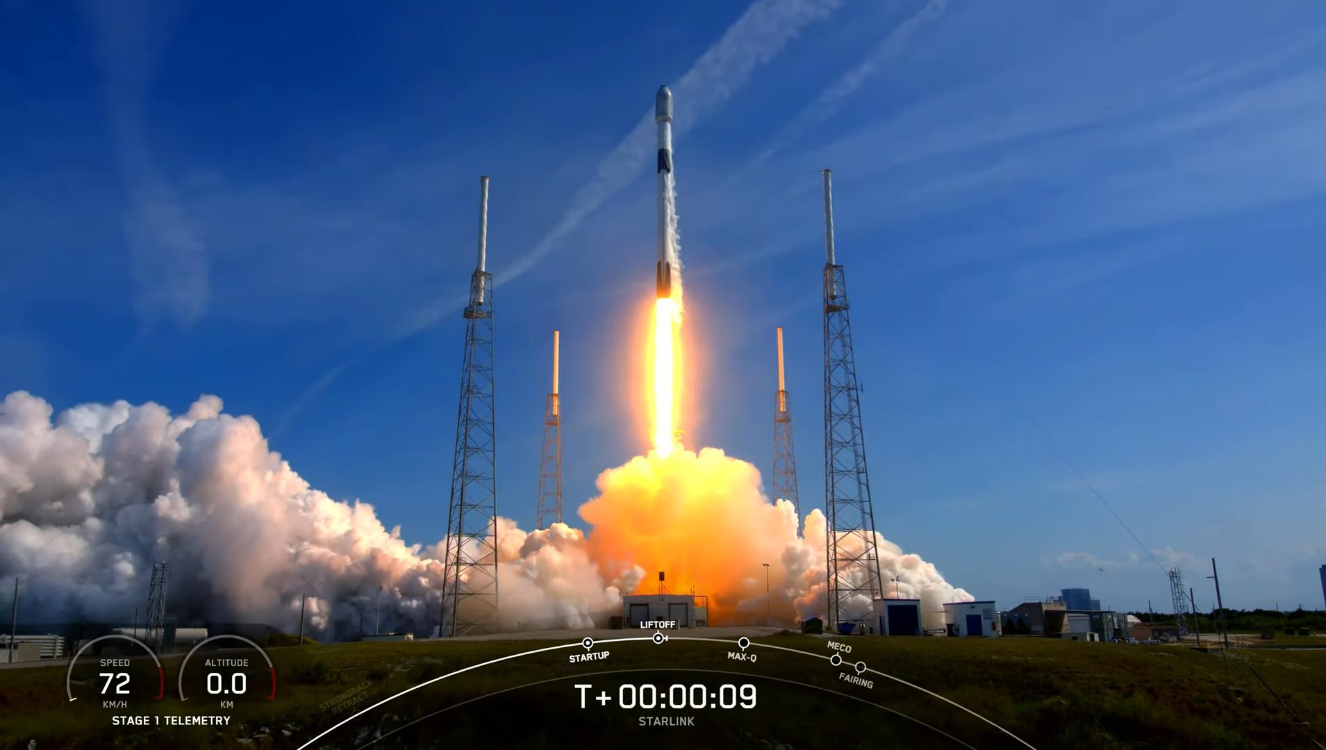 SpaceX: Two rockets, two days and 106 new Starlink satellites - Seradata SpaceX: Two rockets, two days and 106 new Starlink satellites - Seradata