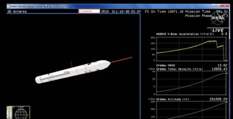 Cygnus NG-18 (Sally Ride) cargo spacecraft is launched by Antares 230 ...