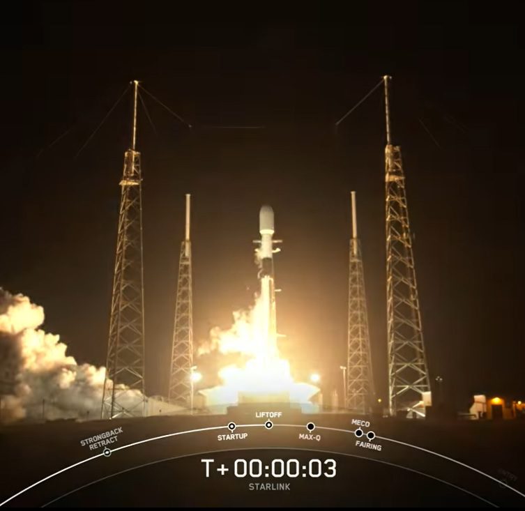 Israeli Eros C3 Reconnaissance Earth Imaging Satellite Is Launched By